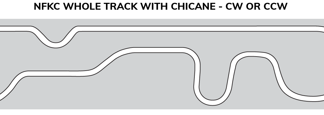 Race Tracks – North Florida Kart Club