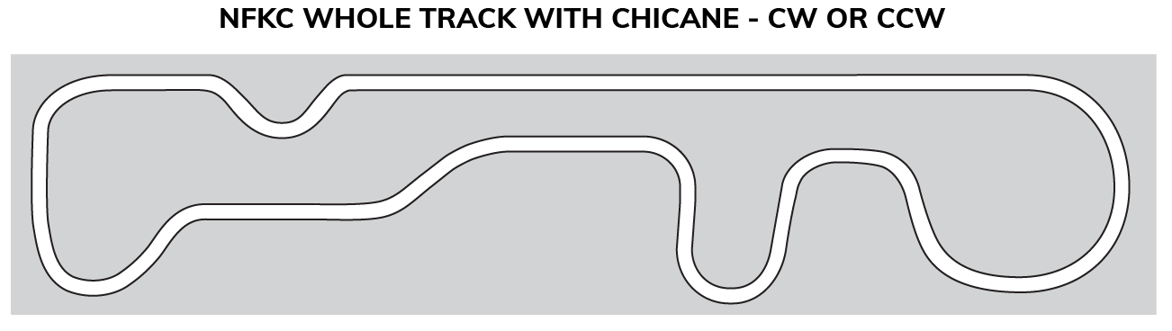 Race Tracks – North Florida Kart Club