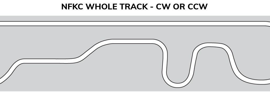 Race Tracks – North Florida Kart Club