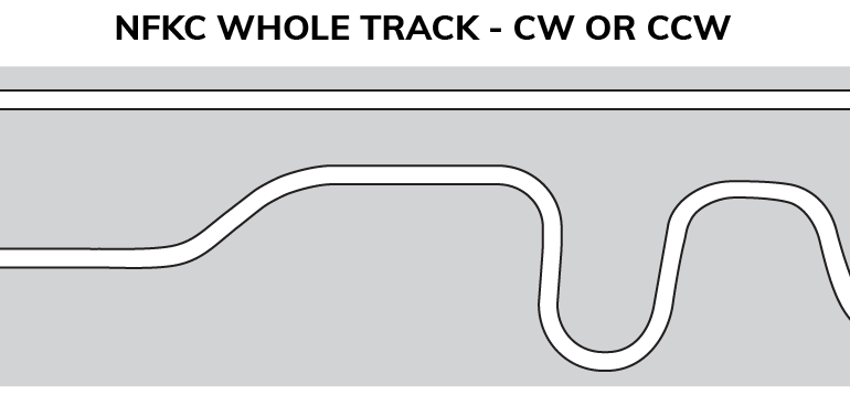 Whole Track – North Florida Kart Club