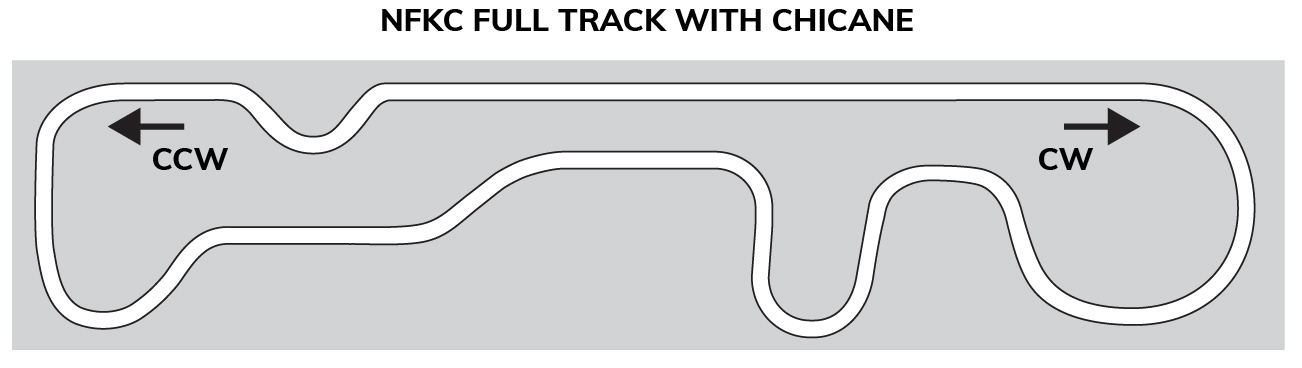 Track Configuration – North Florida Kart Club