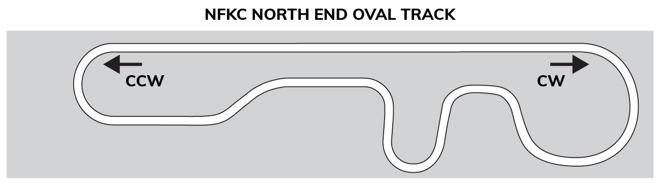 Track Configuration – North Florida Kart Club